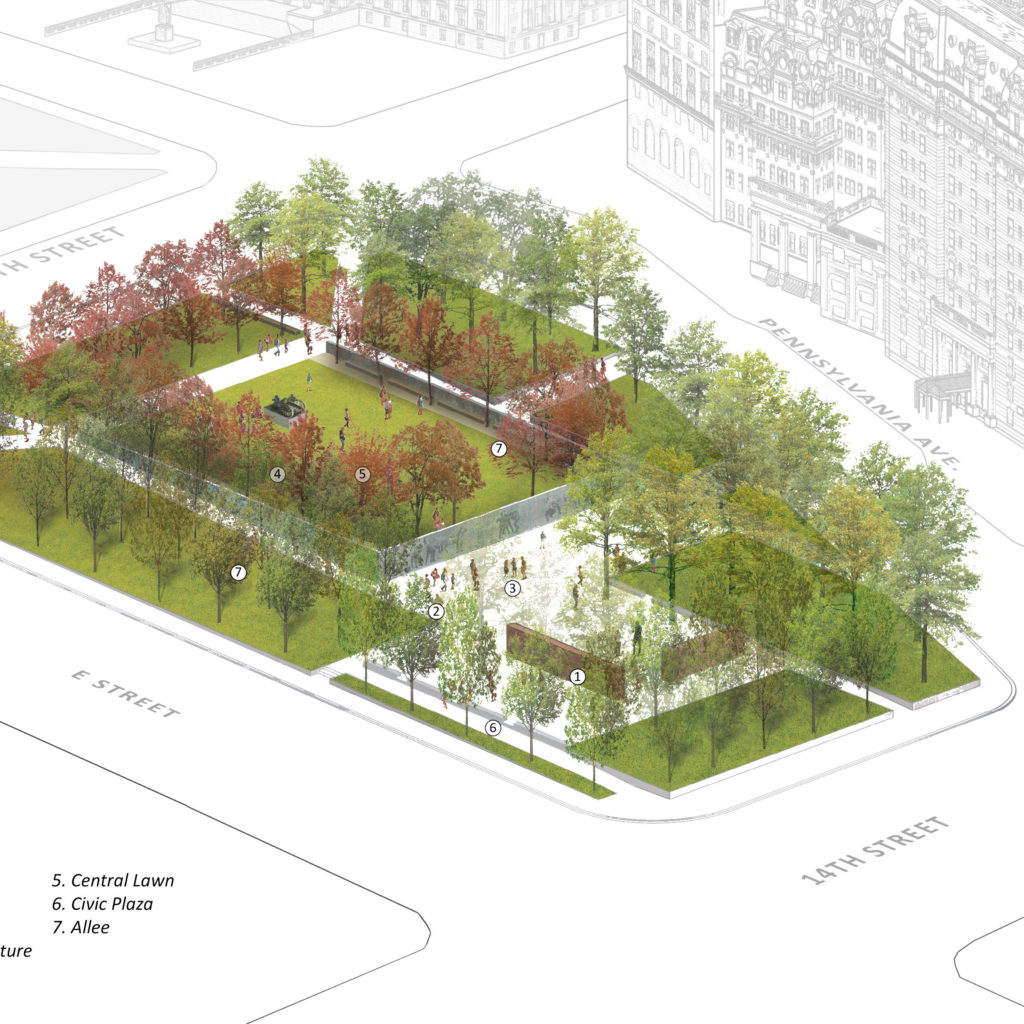 A moment frozen in time - the National World War 1 Memorial - EnSite